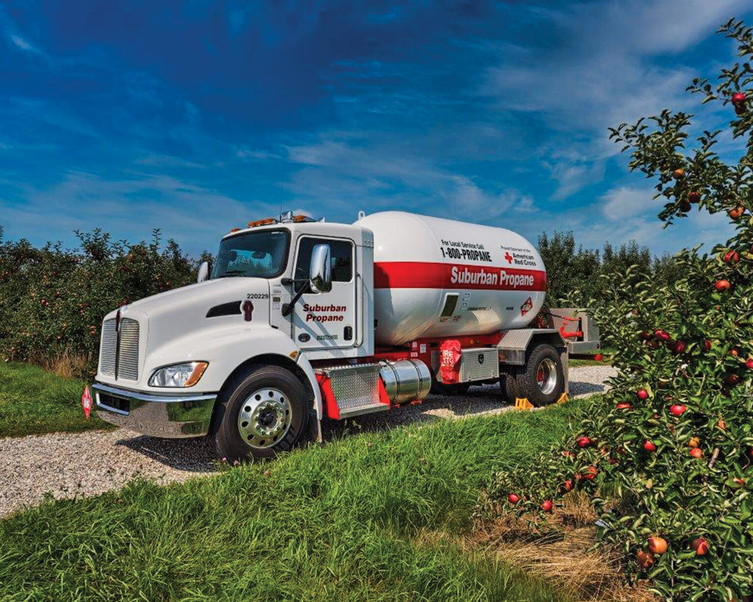 Propane Energy Solutions in Farming and Agriculture